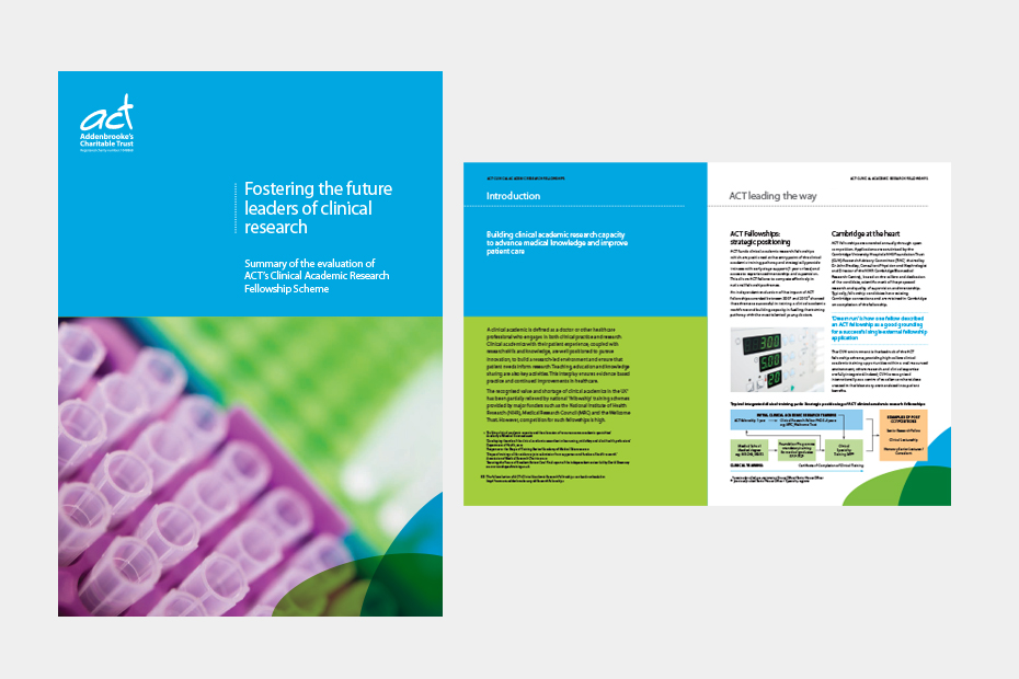 Graphic Design, 3D, Web Design Build & Management